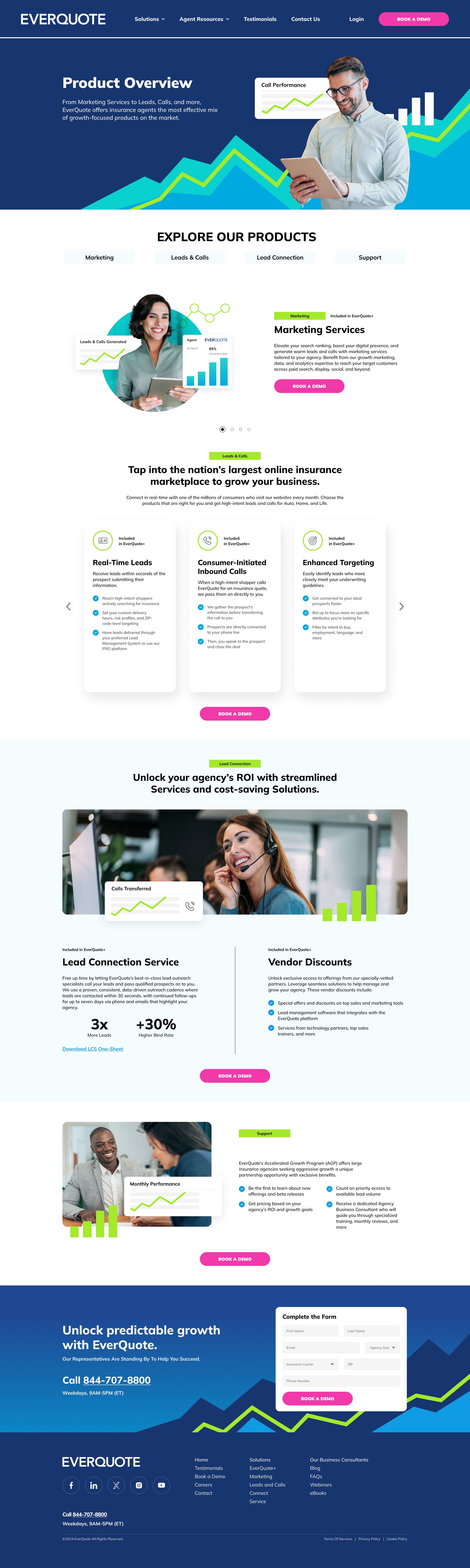 EverQuote Product Overview